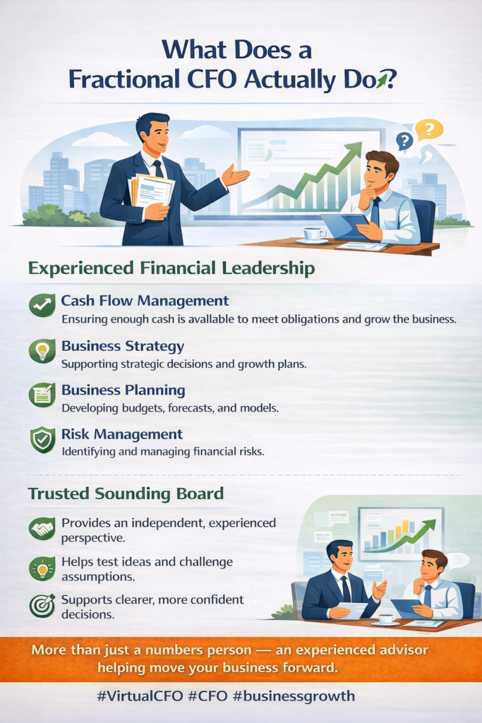 What does a Fractional CFO do? - A Real CFO Your Fractional CFO